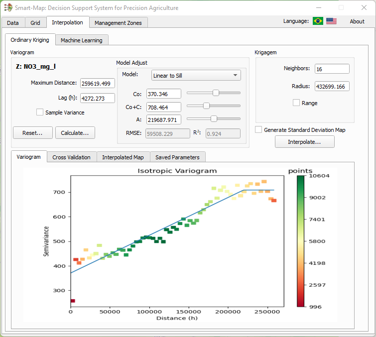 Tutorial: Create a groundwater quality map from borehole data | OCWGIS
